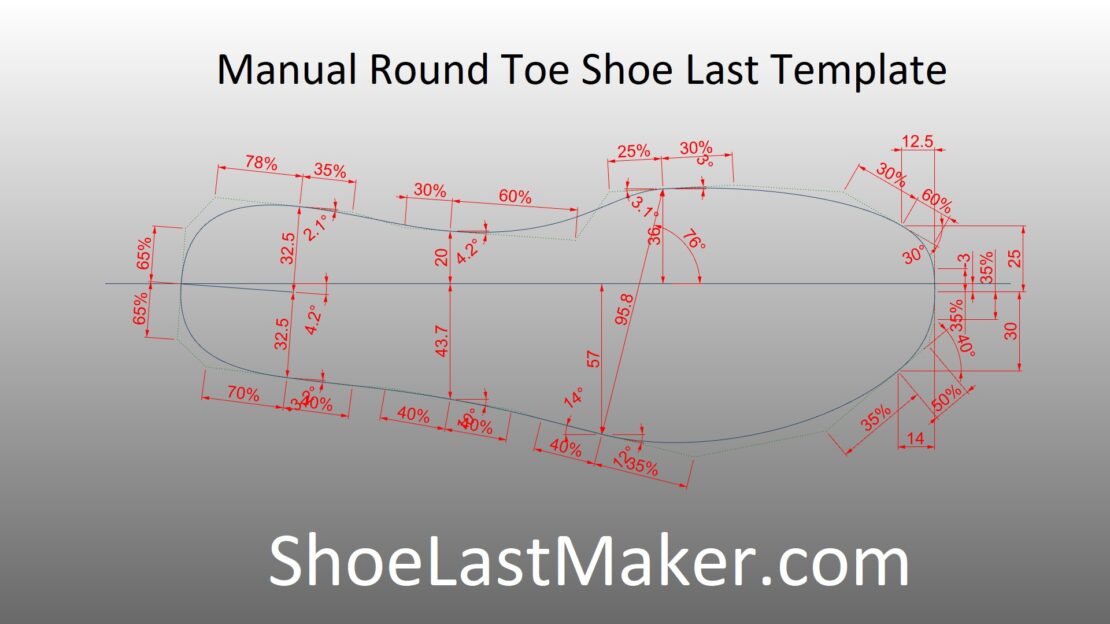 Shoe Last Design Software: 3DShoemaker - 3DShoemaker