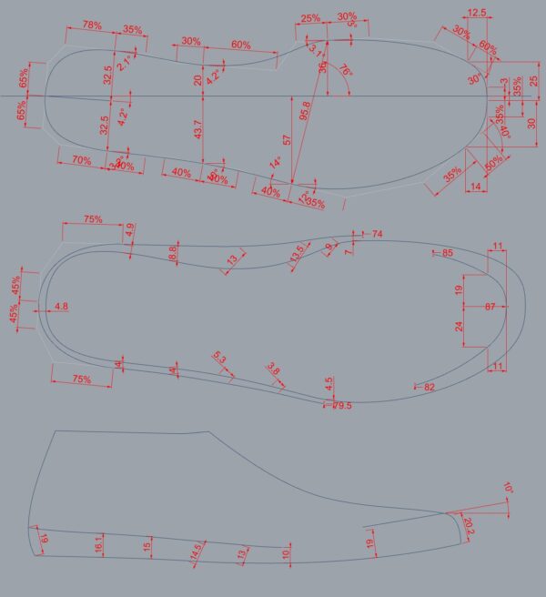 New Shoe Last Template: Manual Round Toe - 3DShoemaker