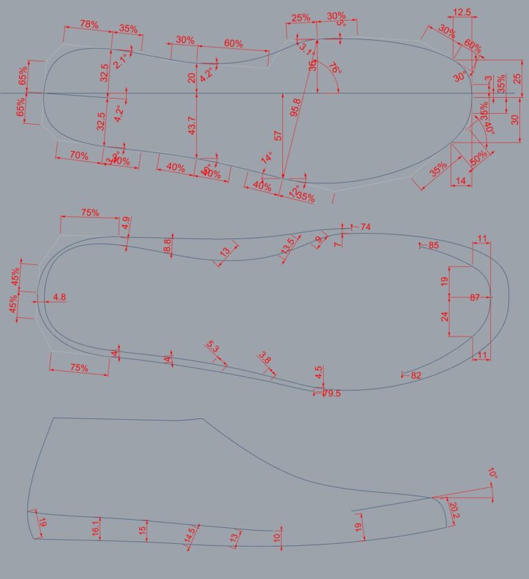 New Shoe Last Template: Manual Round Toe - 3DShoemaker