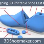 Parametric Shoe Last Design Software: Introduction to 3DShoemaker ...