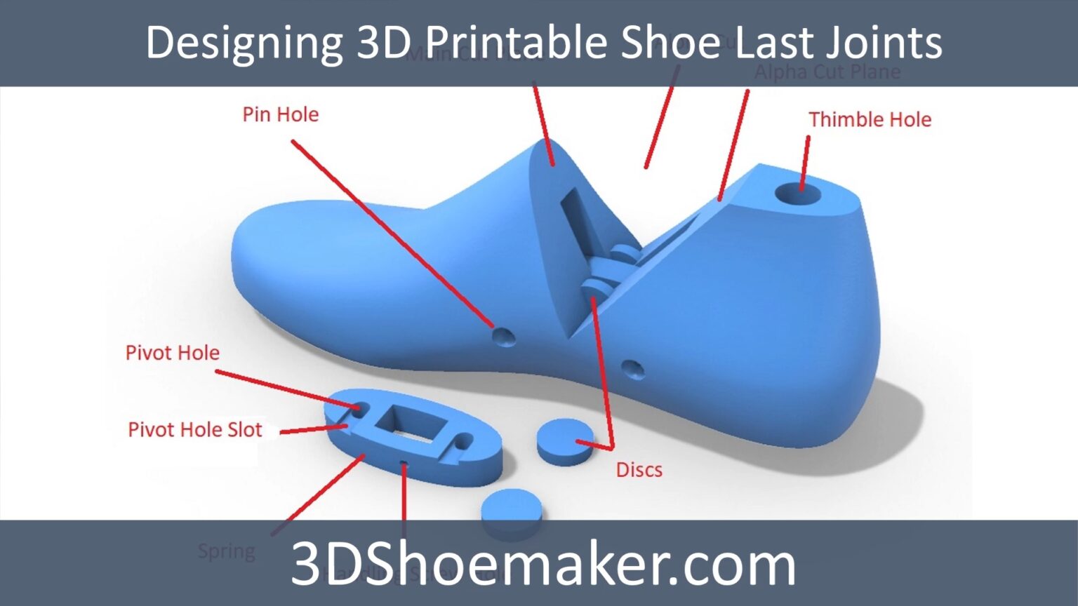 Free Insole Patterns for all Shoe Last Designs and Sizes - 3DShoemaker