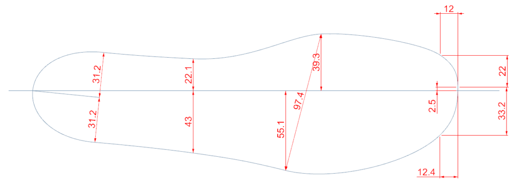 Tips for Designing in 3DShoemaker - 3DShoemaker