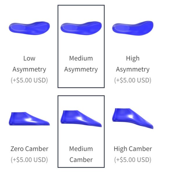Men's Climbing Shoe Lasts (Updated Sizing) - 3DShoemaker