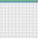 Foot Girth Measurements for Bespoke and Custom Shoe Lasts - 3DShoemaker