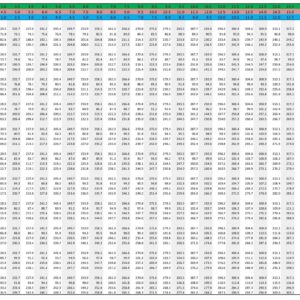 Exact Shoe Last Measurements for All Sizes and Styles - 3DShoemaker
