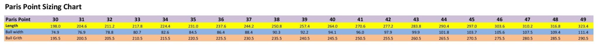 Shoe Last Size Grading Charts - 3DShoemaker