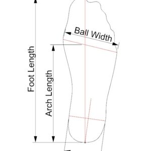 Foot Girth Measurements for Bespoke and Custom Shoe Lasts - 3DShoemaker