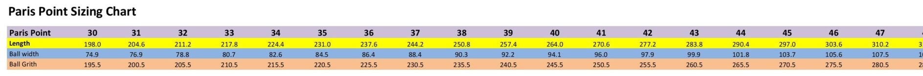 Shoe Last Size Charts - 3DShoemaker