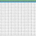 Shoe Last Size Grading Charts - 3DShoemaker