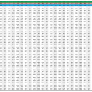 Free Insole Patterns for all Shoe Last Designs and Sizes - 3DShoemaker