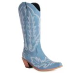 Shoe Lasts - 3DShoemaker