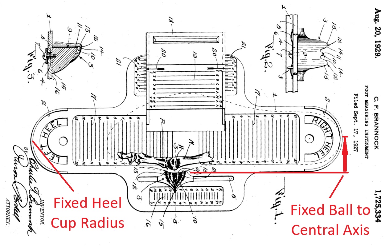 3D Printing a Shoe Size Measuring Device Similar to Brannock - 3DShoemaker